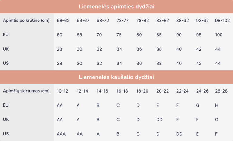 Dydžių Lentelė Moterims: Moteriškų Rūbų Dydžiai | Centimetras