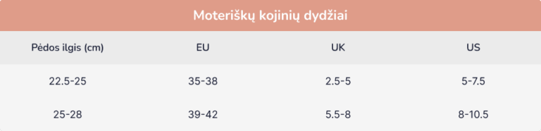 Dydžių Lentelė Moterims: Moteriškų Rūbų Dydžiai | Centimetras