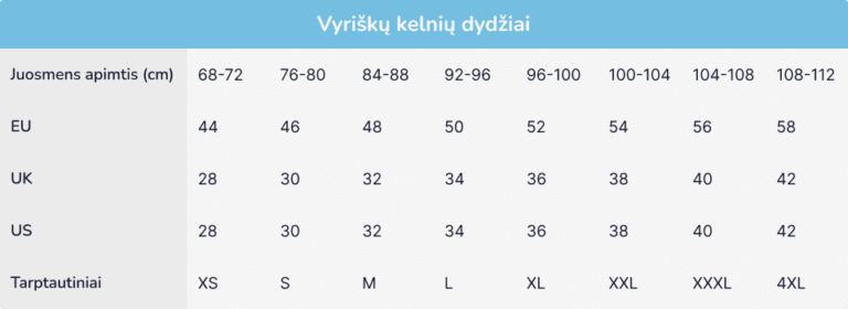 Vyriškų Drabužių Dydžiai ir Lentelės | Centimetras.lt