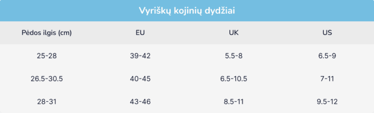 Vyriškų Drabužių Dydžiai ir Lentelės | Centimetras.lt